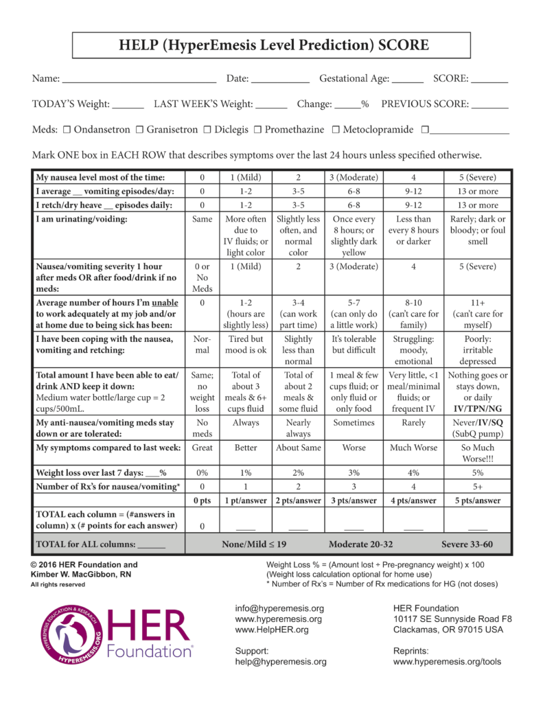 Early Pregnancy Nausea/Vomiting & Hyperemesis Gravidarum - Coggle…