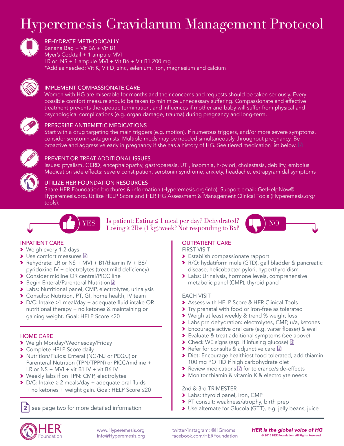 Clinical Tools - HER Foundation