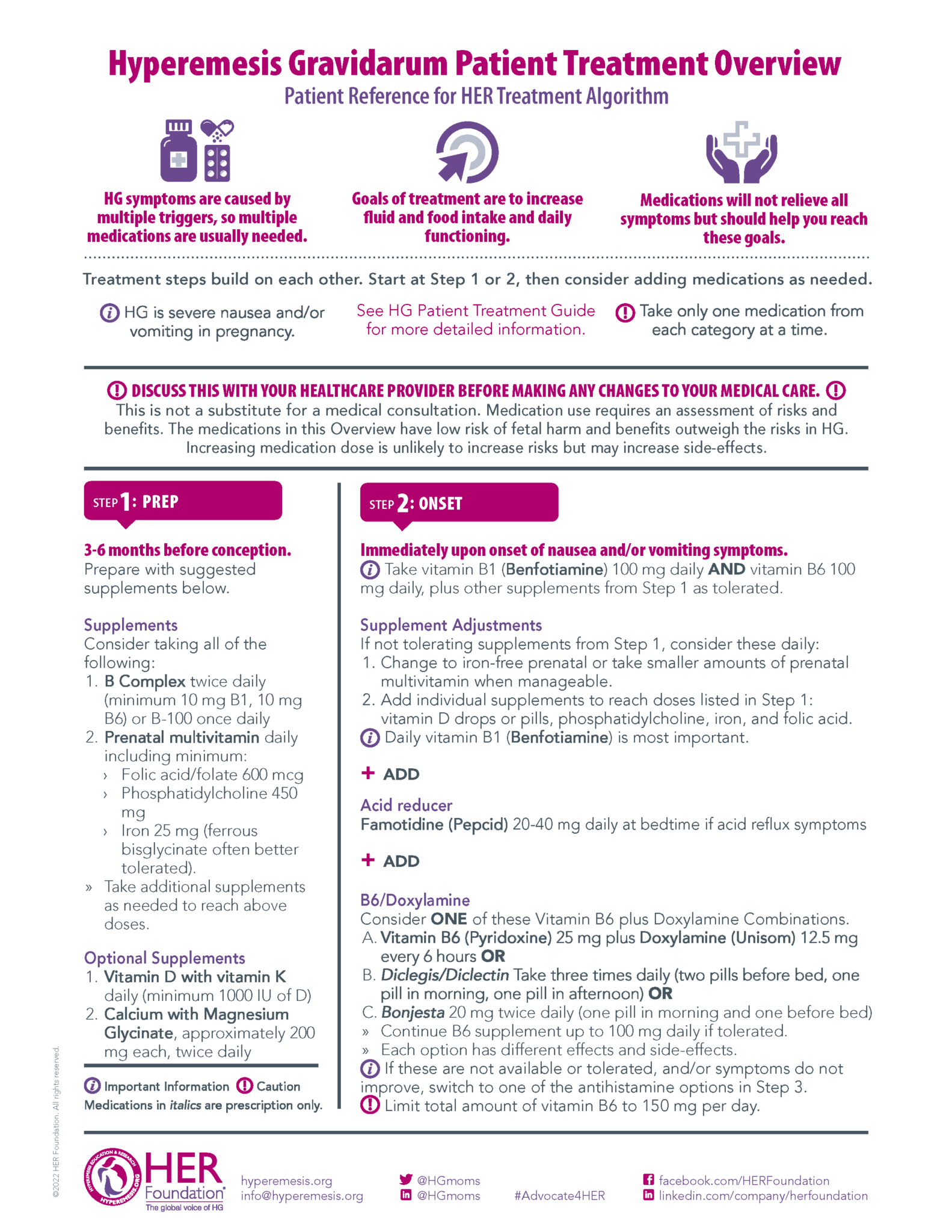 Clinical Tools - HER Foundation
