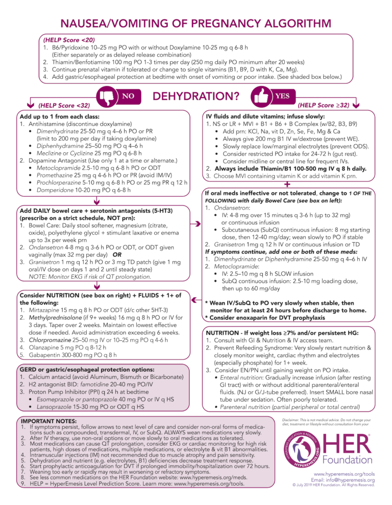Clinical Tools - HER Foundation